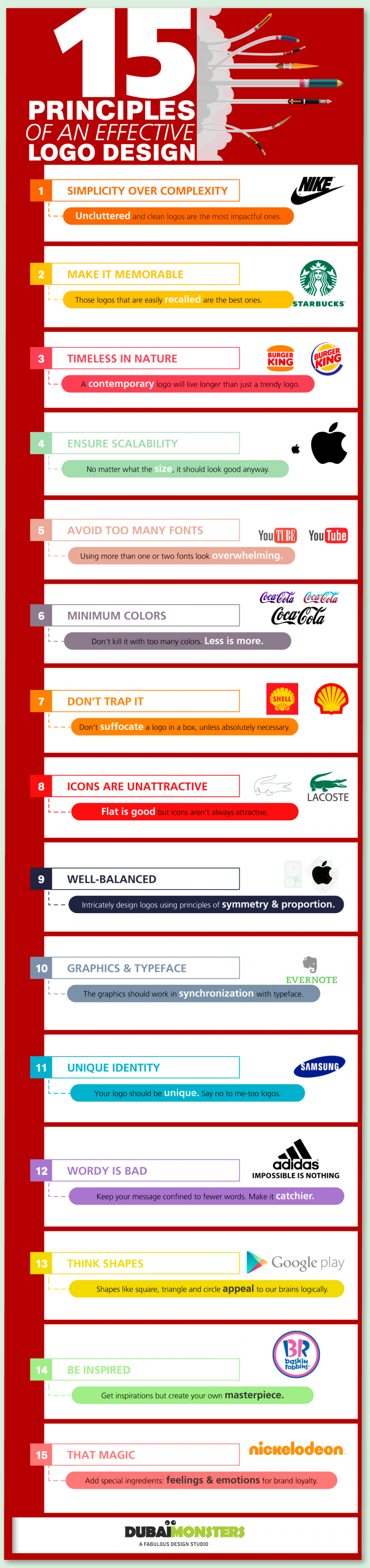 [Infographic] – 15 Principles of an effective logo design - Branex ...