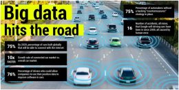 The Spectacular Shift from Internet of People to Internet of Things ...