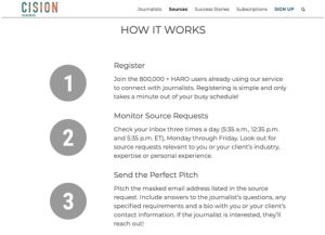 7 Must-Do things after launching your eCommerce store -Branex Official Blog